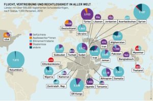 Migrationsatlas 2019 vorgestellt: Menschen in Bewegung bringen Chancen ...